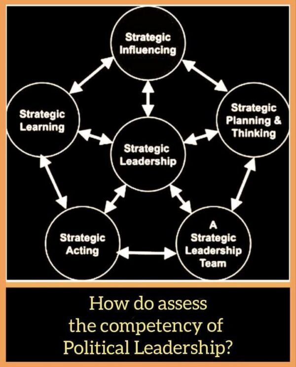 How do assess the competency of Political Leadership? – Masood Insight