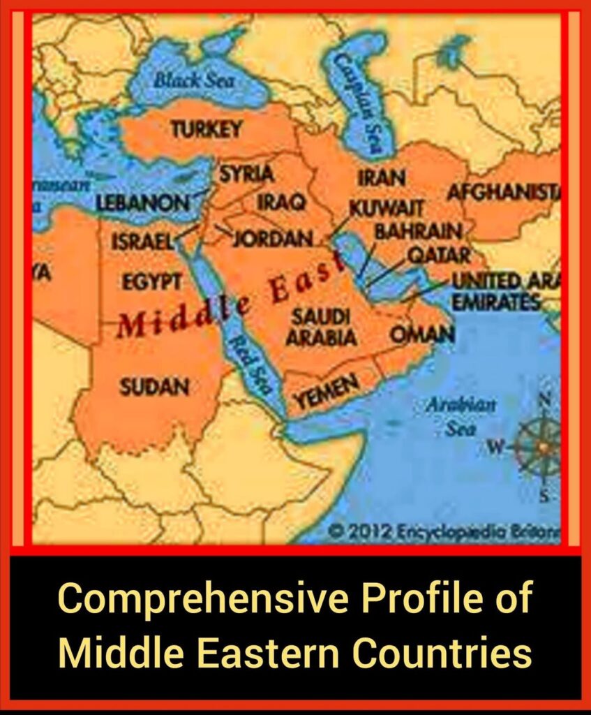 Comprehensive Profile of Middle Eastern Countries – Masood Insight